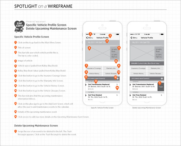 21+ Great Examples Of Wireframes