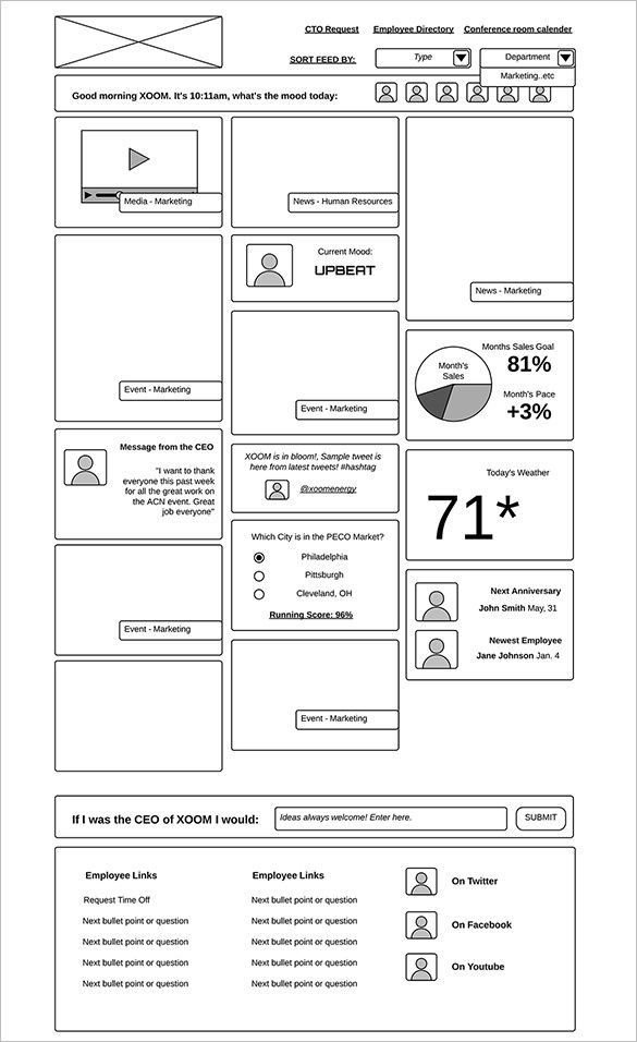 21+ Great Examples Of Wireframes