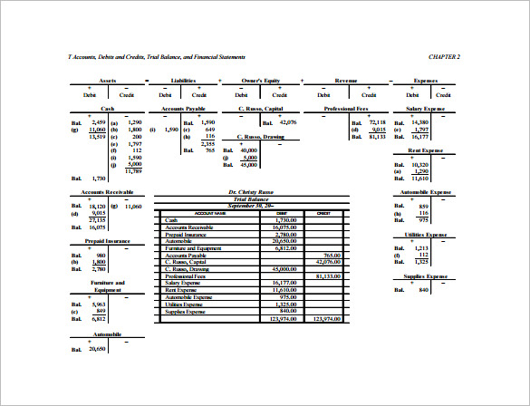 12+ T Chart Templates - Free Sample, Example, Format Download!
