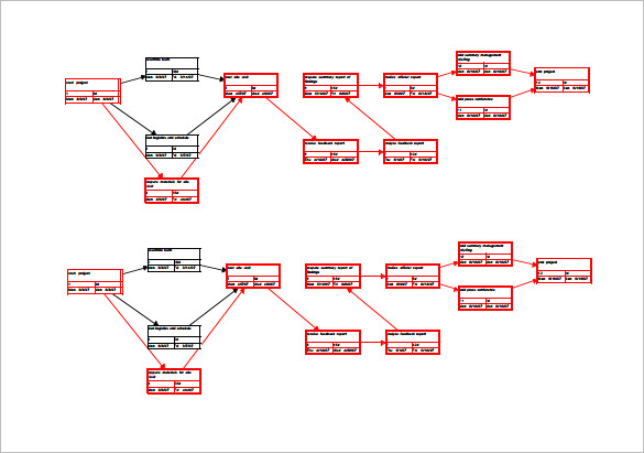 Pert Chart Template - 13+ Word, Excel, PDF, PPT Format Download!