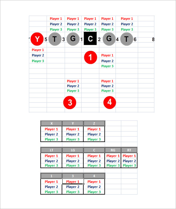 18 Football Depth Chart Templates DOC PDF Excel