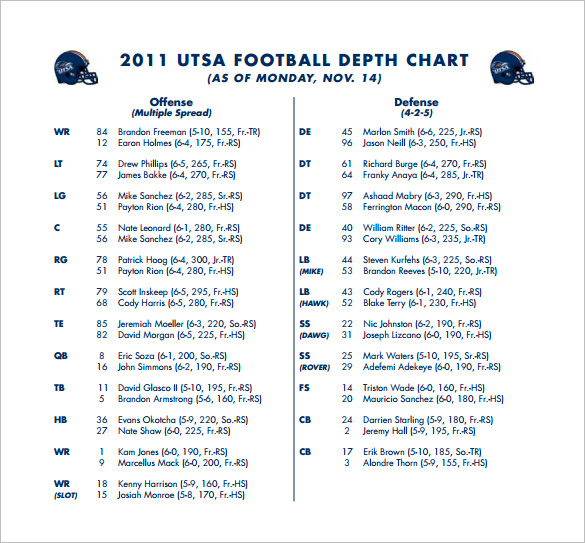 22 Football Depth Chart Template Free Sample Example Format Download 