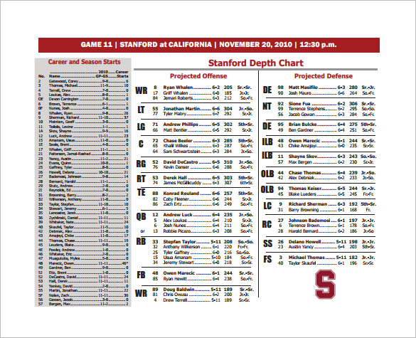 22 Football Depth Chart Template Free Sample Example Format Download 