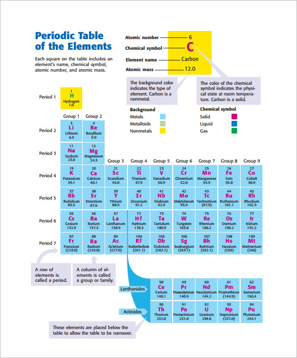 16+ Table Seating Chart Templates - DOC, PDF, Excel