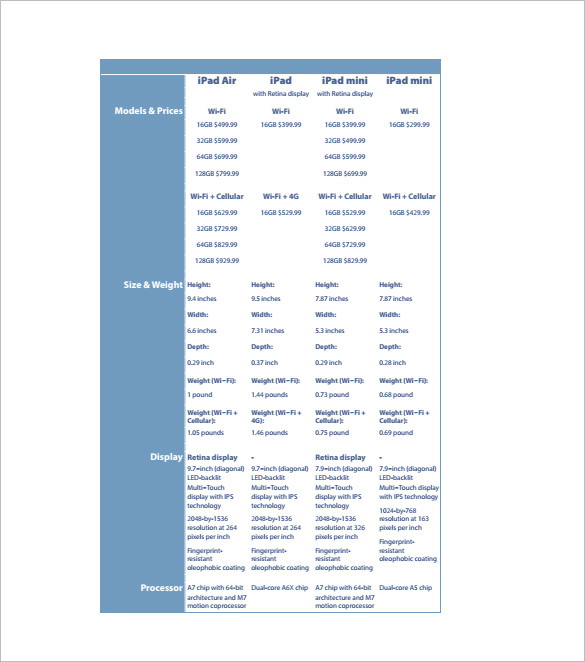 34+ Comparison Chart Templates - Word, Excel, PDF