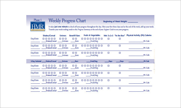 Weight Loss Chart Template – 9+ Free Word, Excel, PDF Format Download ...
