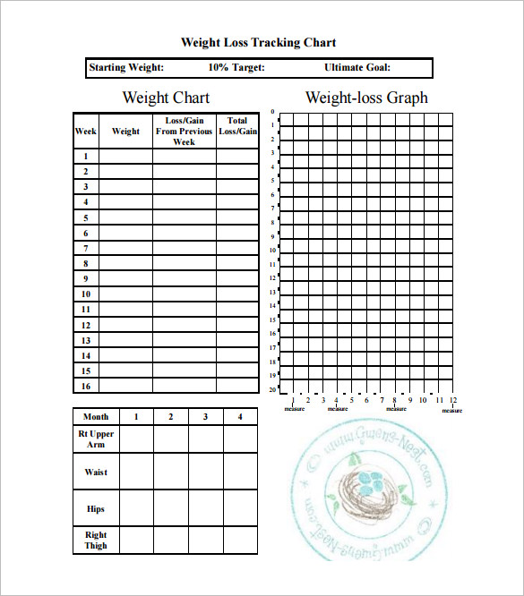 Weight Loss Chart Template – 9+ Free Word, Excel, PDF Format Download ...
