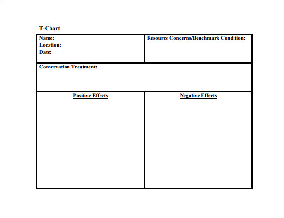 12+ T Chart Templates - Free Sample, Example, Format Download!