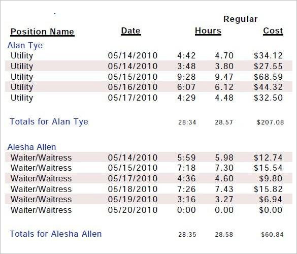 Restaurant Schedule Template - 18+ Free Excel, Word Documents Download