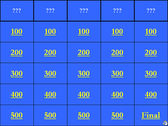 Jeopardy Template - 13+ Free Word, Excel, PPT, PDF Format Download!