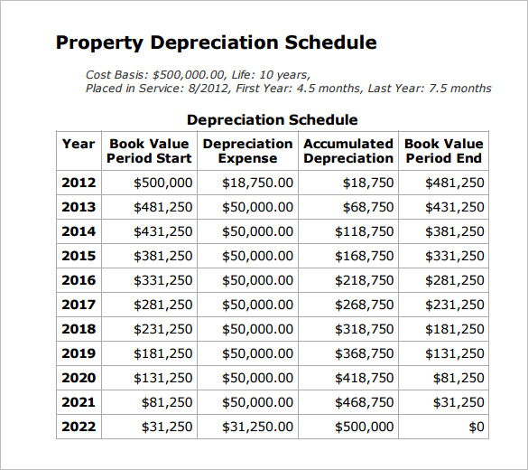 Depreciation Schedule Template – 9+ Free Word, Excel, PDF Format Download!
