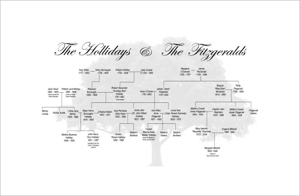 Large Family Tree Template 13 Free Sample Example Format Download 