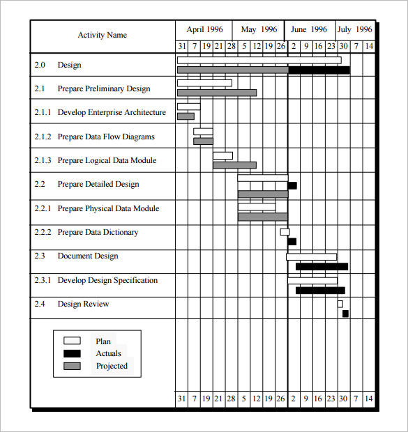 Project Schedule Template 14 Free Sample Example Format Download 