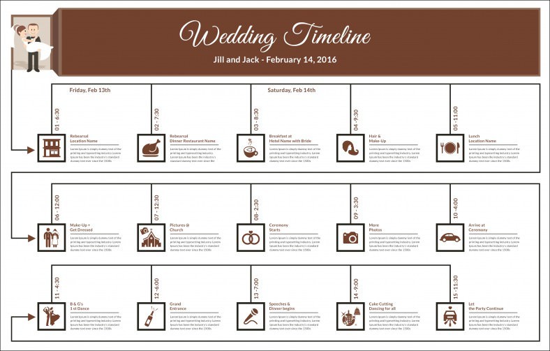 Wedding Timeline Template Google Docs