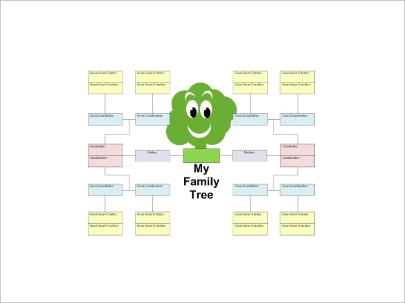 Five Generation Family Tree Template - 13+ Free Word, Excel, PDF Format ...