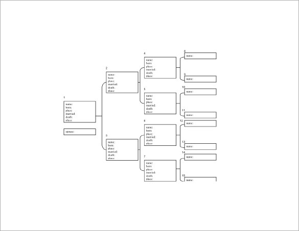 4 Generation Family Tree Template - 12+ Free Sample, Example, Format ...