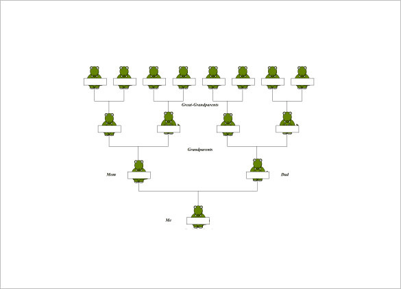 4 Generation Family Tree Template - 12+ Free Sample, Example, Format ...