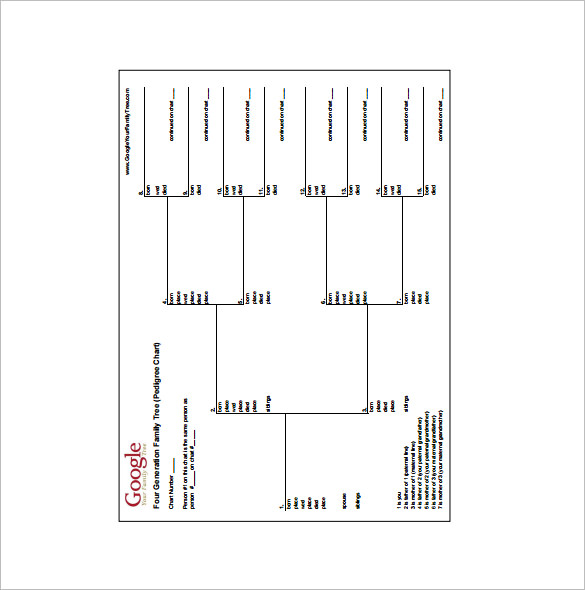 4 Generation Family Tree Template 12 Free Sample Example Format 