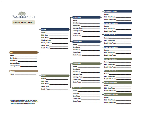 12+ Family Tree Chart Template - Word, Excel, PDF Format Download!