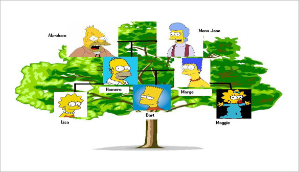 8+ Powerpoint Family Tree Templates - PDF, DOC, PPT, Xls