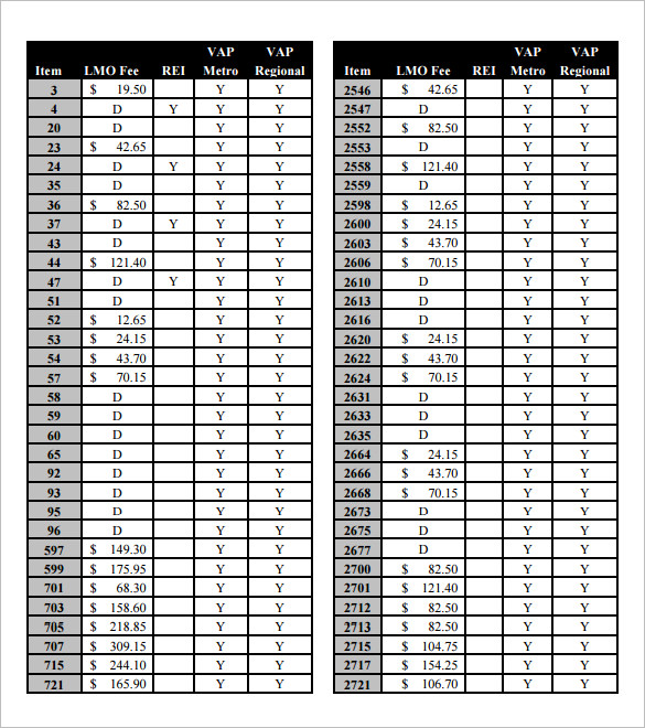 8 Medical Schedule Template DOC PDF