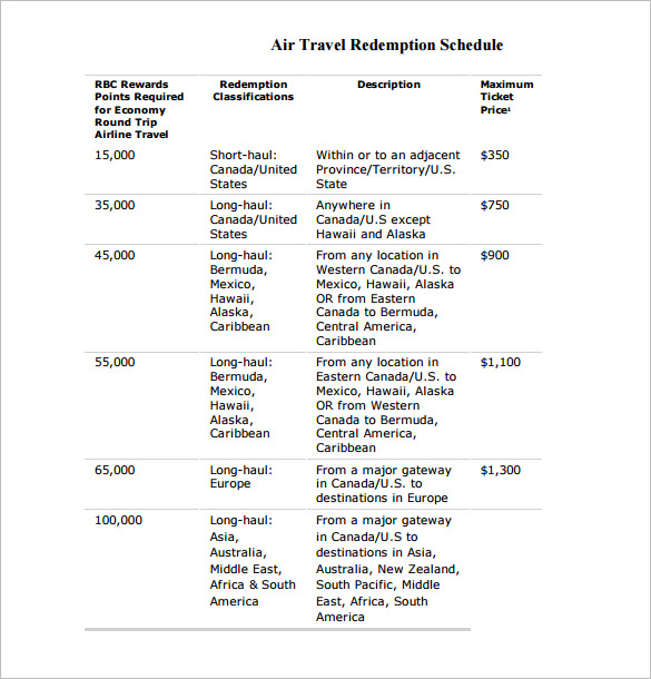 7+ Travel Schedule Templates - PDF, Word