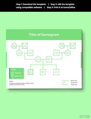 47+ Genogram Templates in PDF | MS Word | Apple Pages | Google Docs