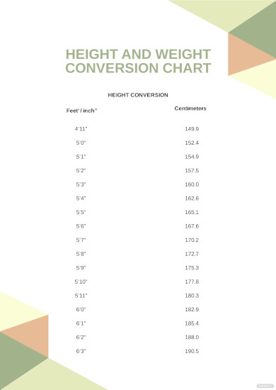 Basic Metric Conversion Chart - 12+ PDF Documents Download