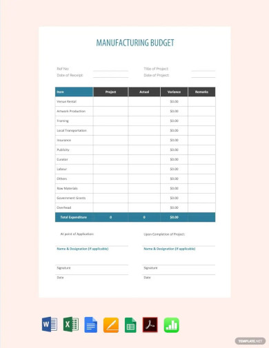 Manufacturing Budget Template - 12+ Word, Excel, PDF Documents Download
