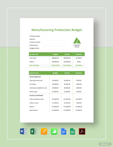 Manufacturing Budget Template - 12+ Word, Excel, PDF Documents Download