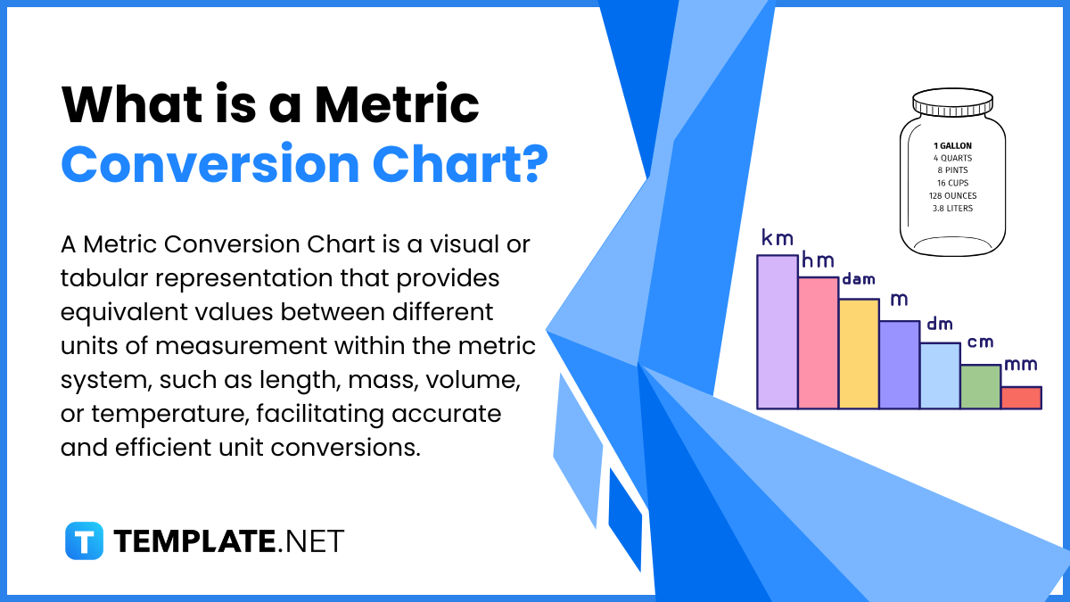 Free 13+ Metric Unit Conversion Chart Template - PDF Documents Download