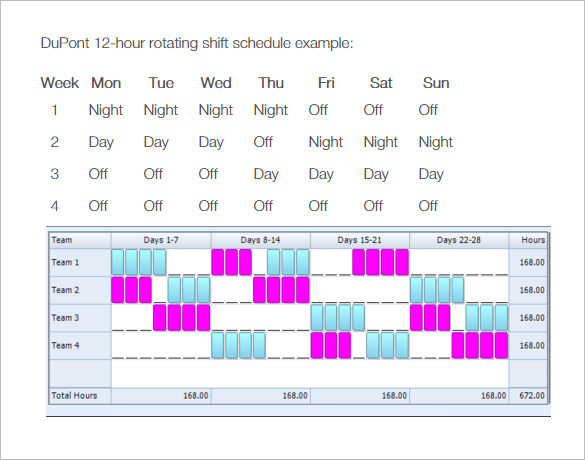 19+ Rotating/Rotation Shift Schedule Templates - Docs, Excel, PDF
