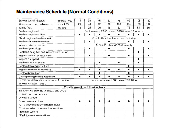 Vehicle Maintenance Schedule Template - 13+ Free Word, Excel, PDF ...