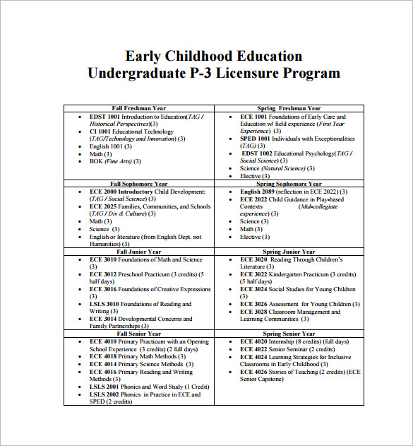 Themes For Inclusive Classrooms Lesson Plans For Every Learner Thereasontohope or ke