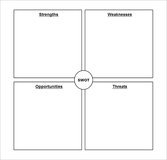 45+ SWOT Analysis Template - Word, Excel, PDF, PPT