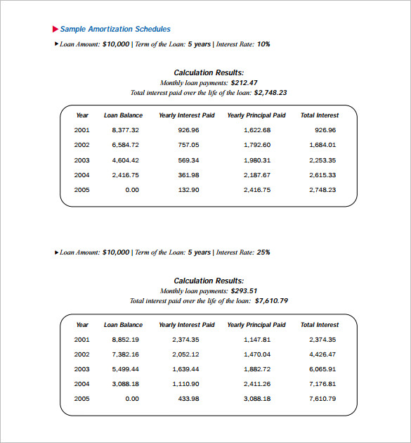 12+ Loan Payment Schedule Templates - Free Word, Excel, PDF Format ...
