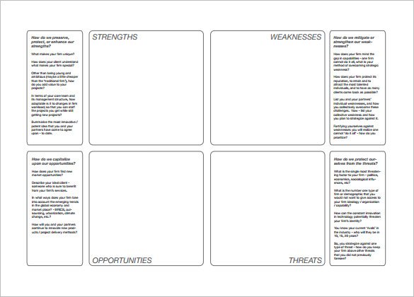 45+ SWOT Analysis Template - Word, Excel, PDF, PPT