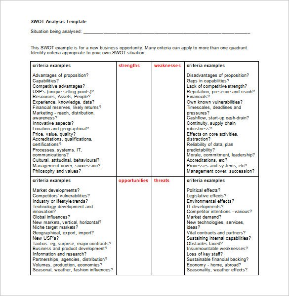 45+ SWOT Analysis Template - Word, Excel, PDF, PPT