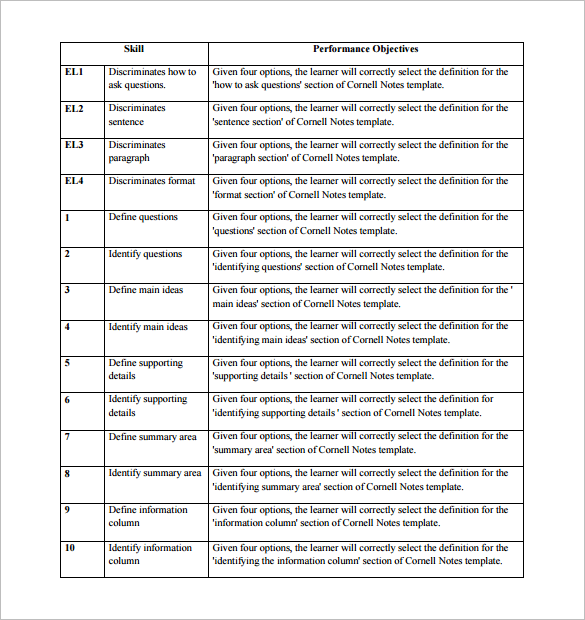 Cornell Notes Template - 29+ Word, PDF Format Download