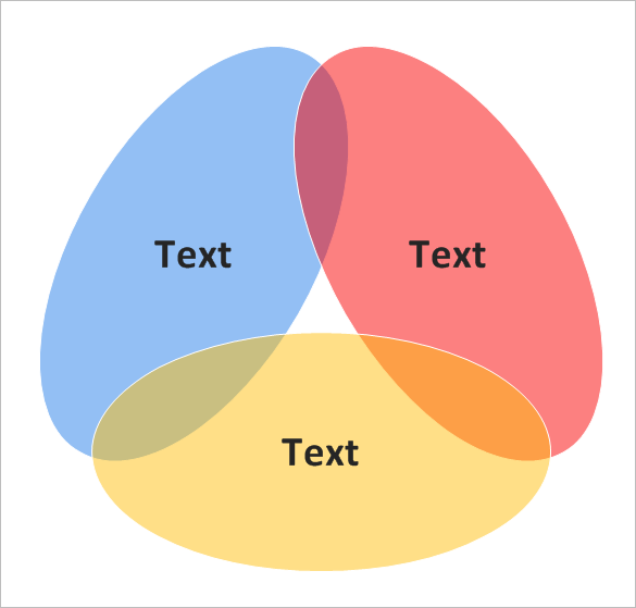 35+ Venn Diagram Templates - PDF, DOC, XlS, PPT