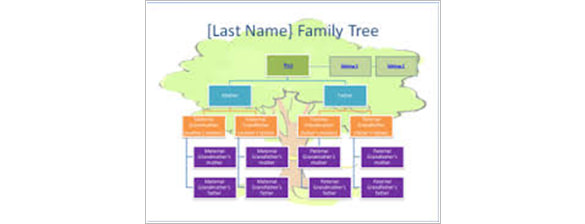 8+ How to Create a Family Tree in PowerPoint - Tutorial | Free ...