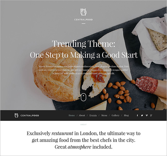 22+ Restaurant Blog Themes & Templates
