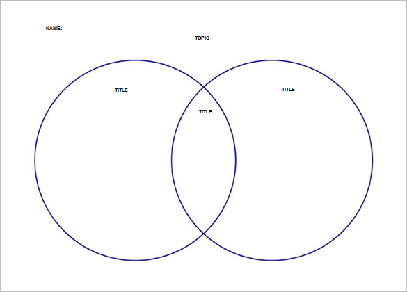 Free 15+ Blank Venn Diagram Templates - PDF, DOC