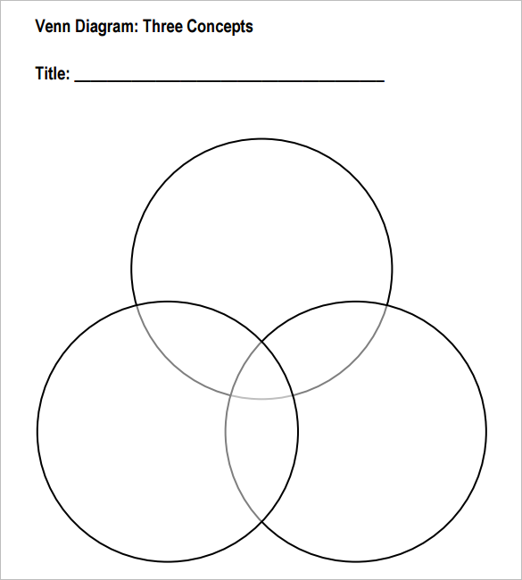 Free 15+ Blank Venn Diagram Templates - PDF, DOC