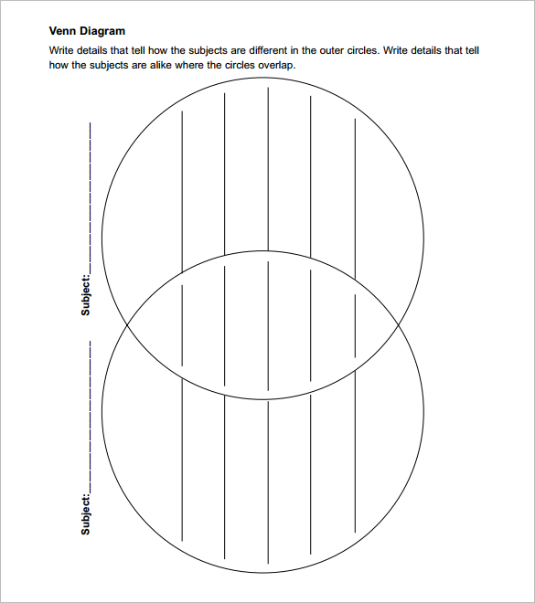 Free 15+ Blank Venn Diagram Templates - PDF, DOC