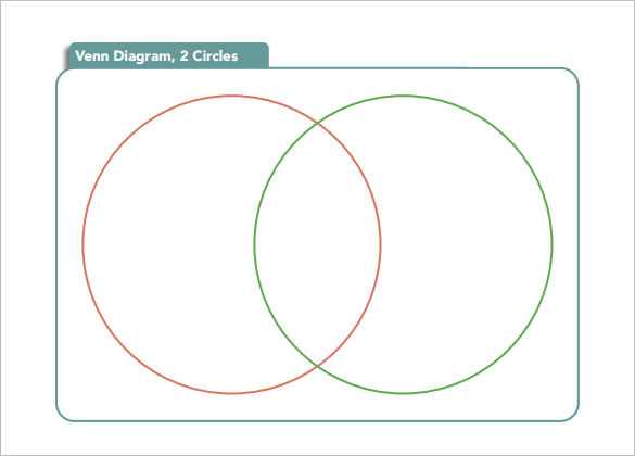 Free 15+ Blank Venn Diagram Templates - PDF, DOC