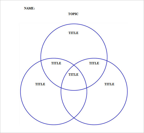 Triple Venn Diagram Templates 9 Word PDF Format Download 
