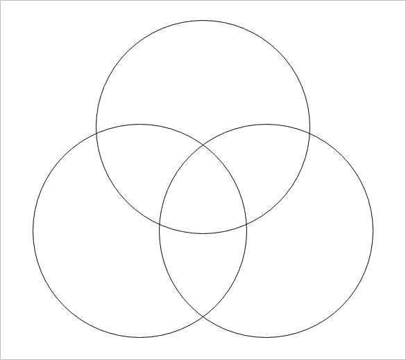 Tri Venn Diagram Template
