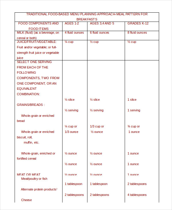 Private Schools In Ohio School Lunch Menu Planning