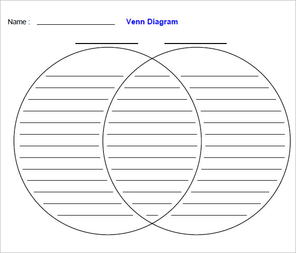 10+ Venn Diagram Worksheet Templates - PDF, DOC